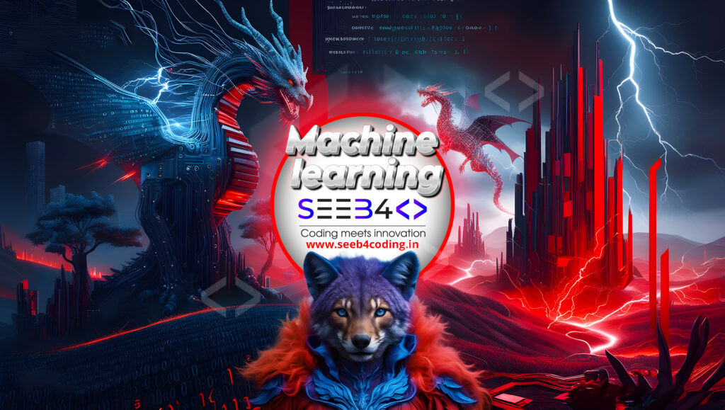 Template Matching Made Easy With Scikit Image Python Image Processing Guide Seeb4coding